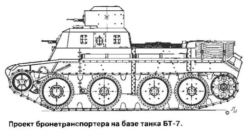 Il progetto del supporto del personale corazzato sulla base del serbatoio BT-7. l'USSR.