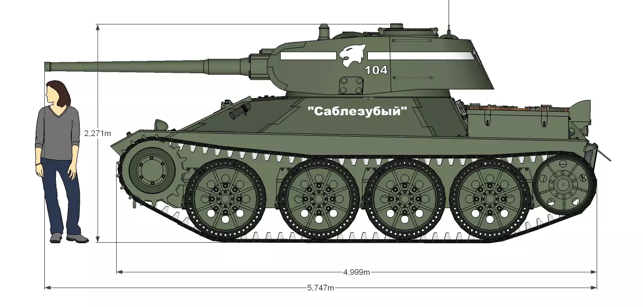 Gjord i USSR. T-26 - Denna musik kommer att vara evig