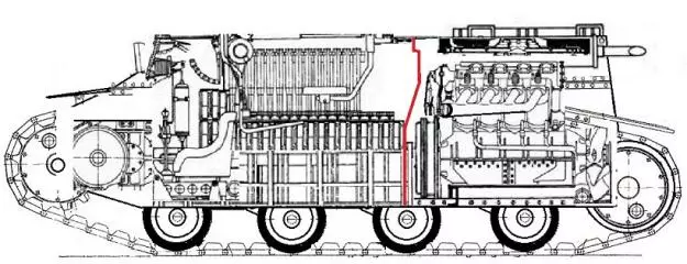 Dibuat di USSR. Belalang keluli.