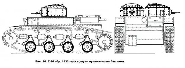 Faia i le USSR. Uamea akerise.