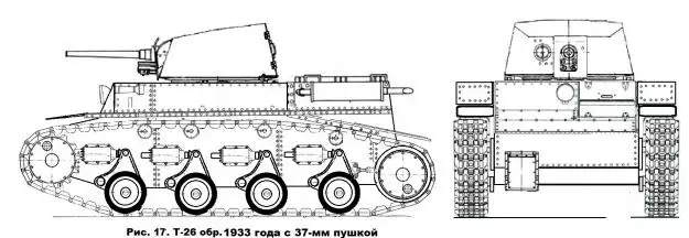 USSR இல் தயாரிக்கப்பட்டது. எஃகு வெட்டுக்கிளி.