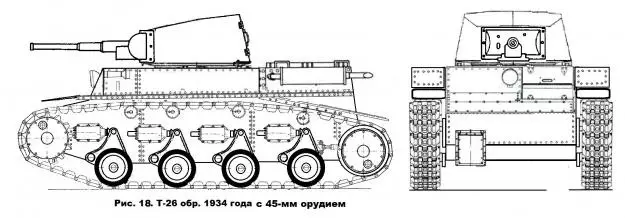 Feito na URSS. Locust de aceiro.