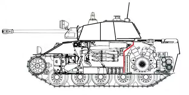 Dibuat di USSR. Belalang keluli.