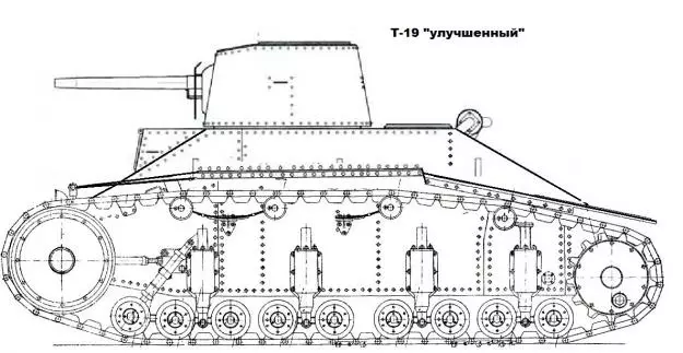 Dibuat di USSR. Belalang keluli.