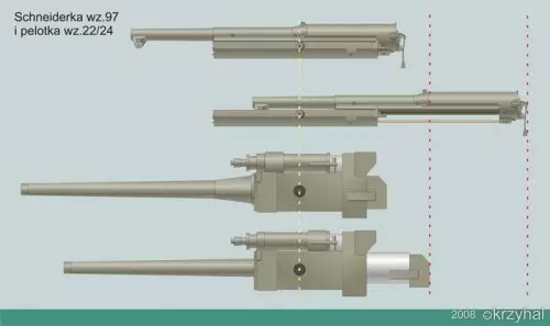 75 mm silah. Orta tankda quraşdırılacağı təxmin edilir (magistralın uzunluğundakı və geri çəkilmə miqyasında hər iki fərqi aydın görünür)