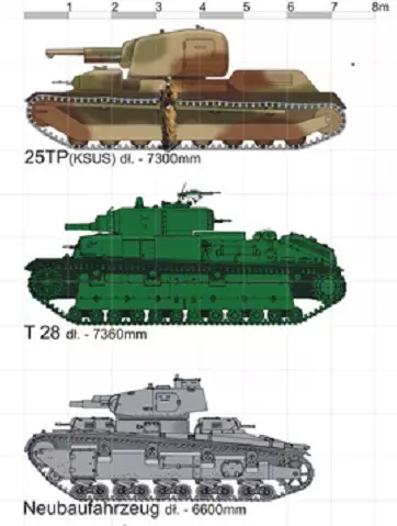 KSUST layihəsinin orta tankının ölçüsünün müqayisəsi