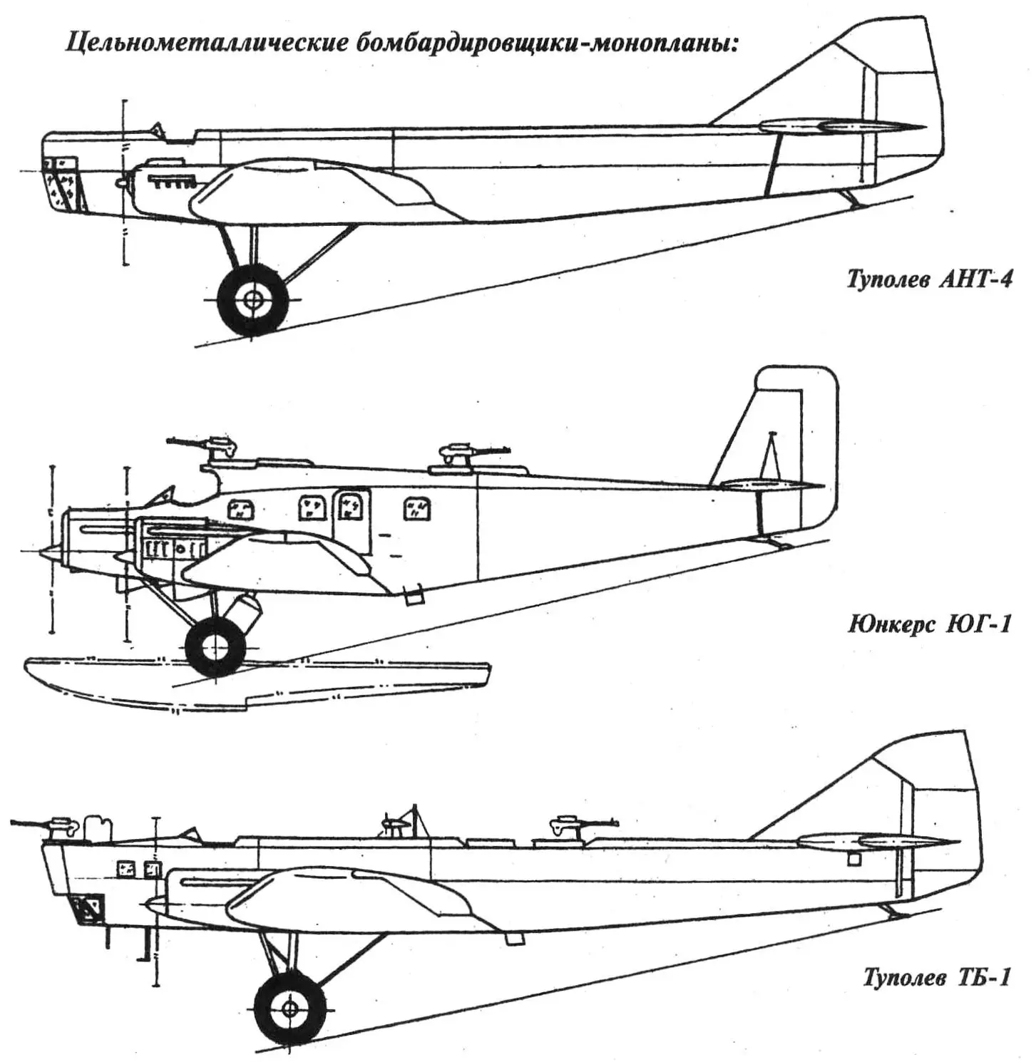 Tsim ntawm Bawv Bomber Aviation USSR