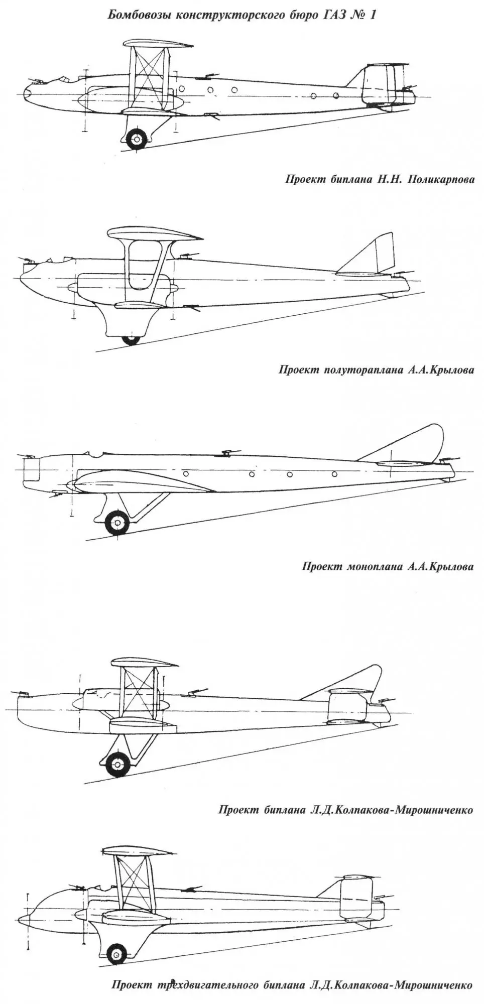 Формирање на тешка бомбашка авијација СССР