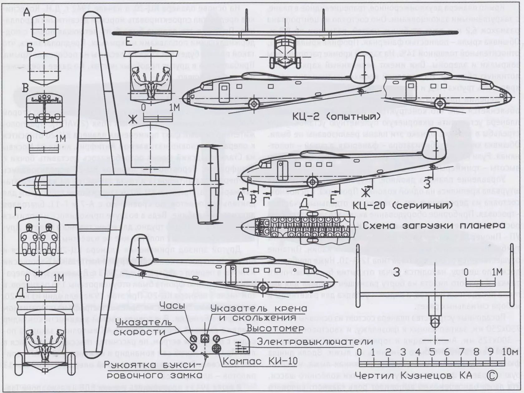 Rangent glidere KC, CC-2 og CC-20. USSR.