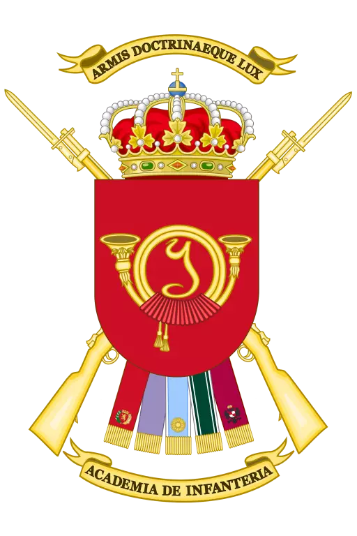 Viva España! Част IV.III. Подготовка на офицери и недостатъци на испанската кралска армия. Глава II. Военна академия