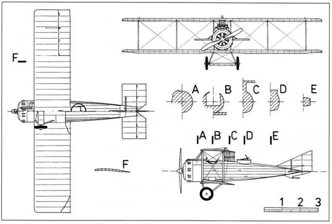 Zkušený dvojitý bojovník / Scout Farman F.30A / B Scout. Francie