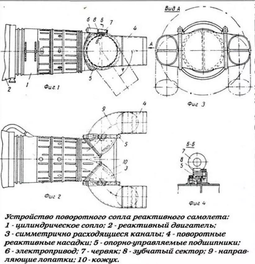 Victor Arsenyev. "Vector Craving" oder e puer Wierder iwwer d'Geschicht vun der Erscheinung vu Fliger mat vertikaler Takeoff a Landung.