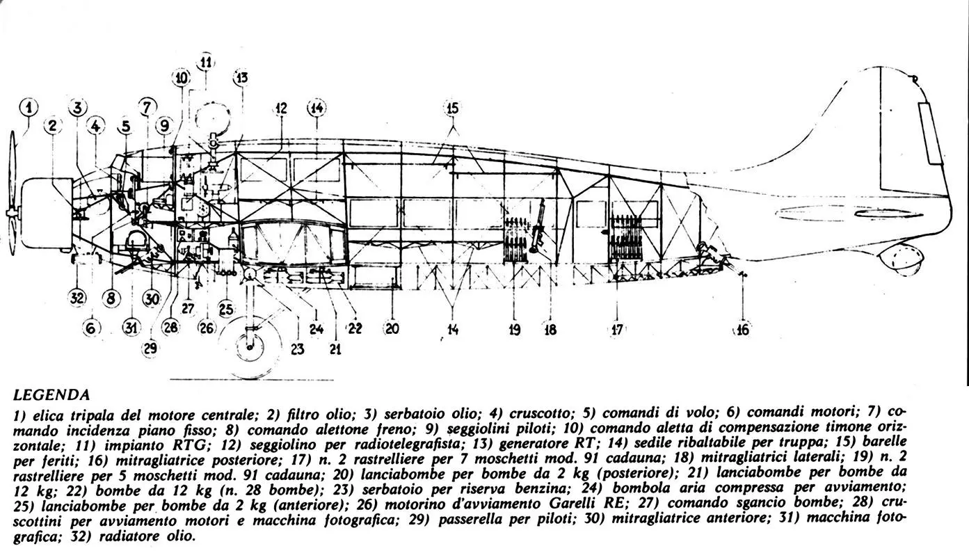 意大利 - 運輸飛機中型轟炸機Caproni Ca.132中的垃圾ju 52。意大利