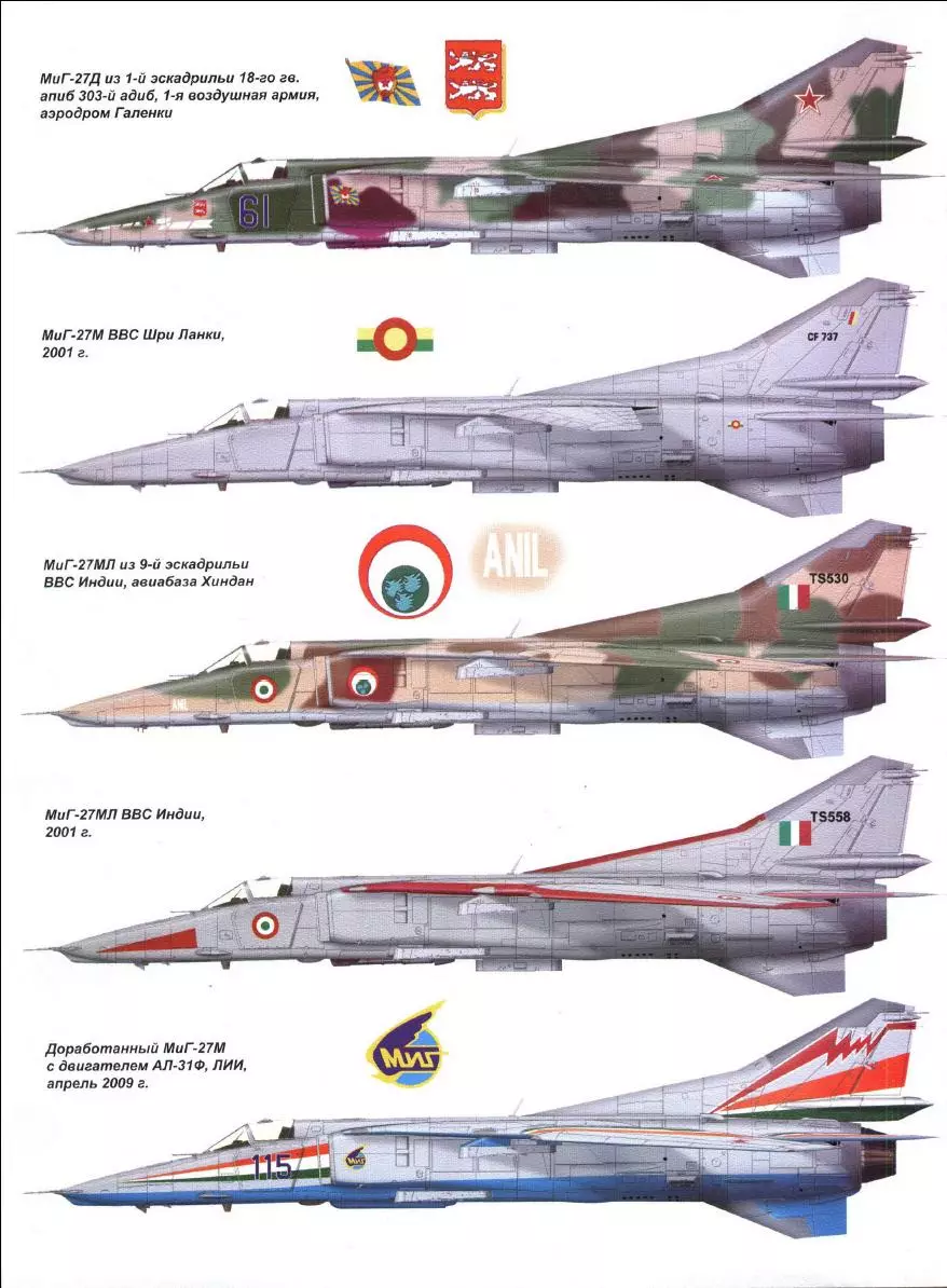 Pejuang-Bomber MiG-27.