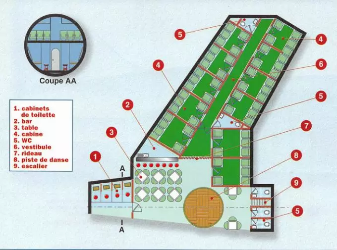 A negyedik Köztársaság nagy repülőgépei. SNCE x.200 és X.201