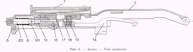 Aviation Geliekss 1930.