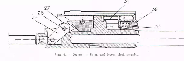 Aviation Geliekss 1930