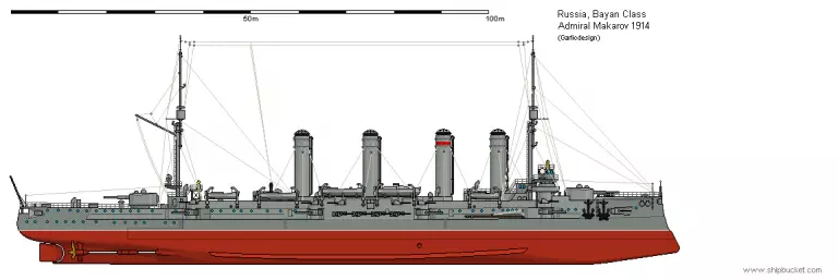 Rus İmperator Donanması üçün 