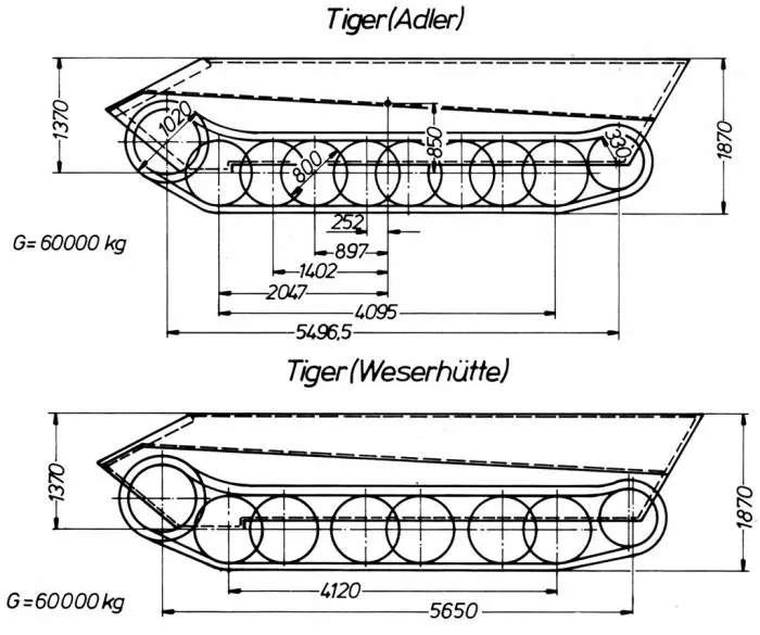 دوه انتخابونه E-75. اډر نسخه ډیر ژمن دي