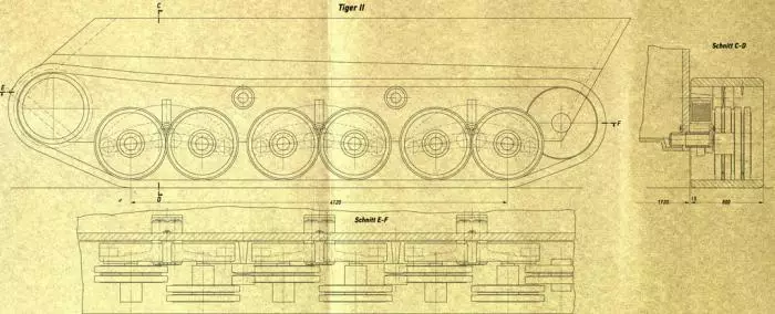 Nova suspensão para o Tiger II, diferença com a opção para pz.kpfw. Pantera mínima.