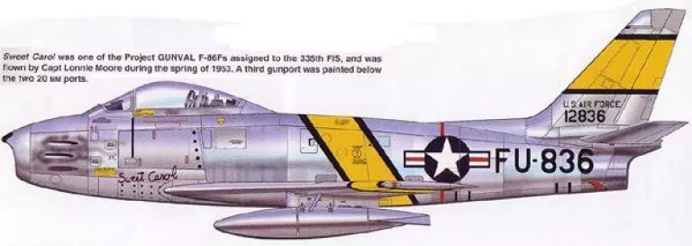 Wunderschönen. Nordamerikanischer F-86 Saber- und Gunval-Programm