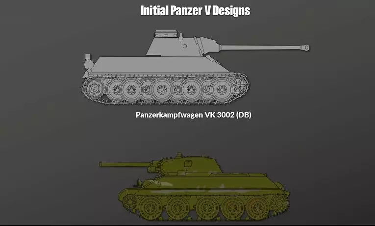 Militärgeschichte visualisiert (Österreich): Warum komponierte die Deutschen T-34 nicht?