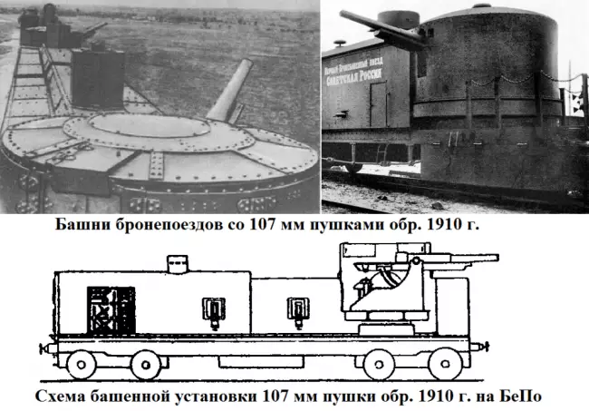 SU-8. Specialörite maksatlar üçin öz-özi ýöreýän ýaraglar