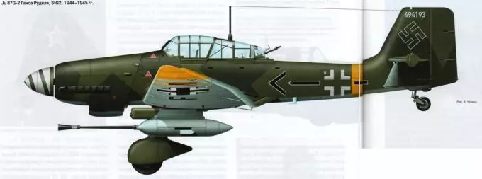 „Nafúknuté“ víťazstvá protitankových es es Luftwaffe