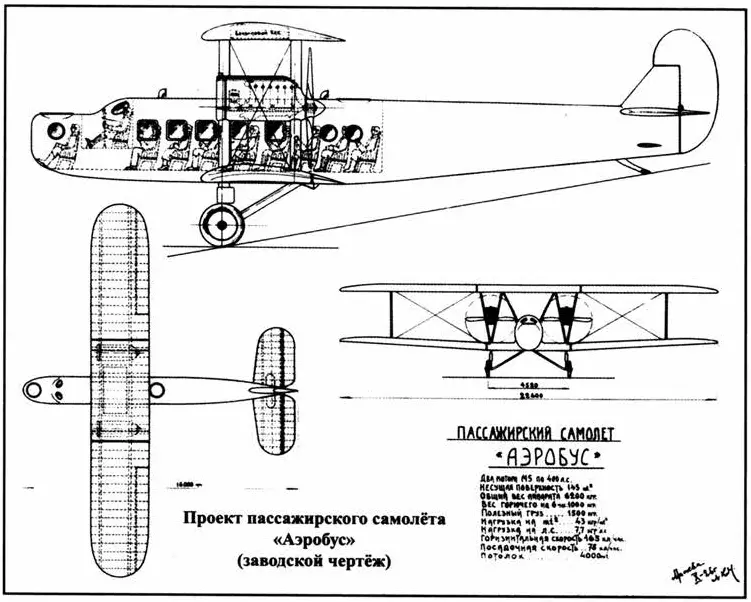 Entwurf des Passagierflugzeugs 