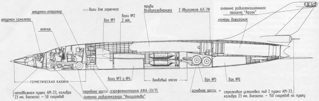 Layout Bomber Tu-98