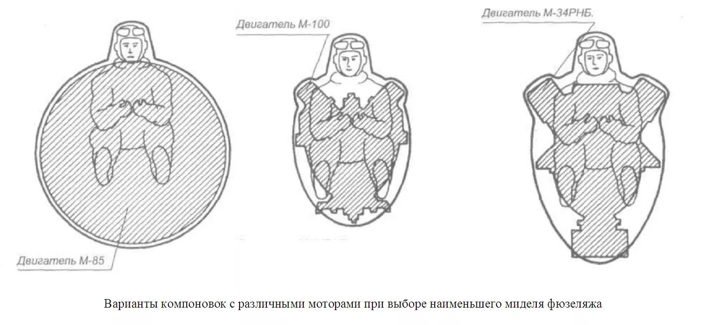 Tajribali qiruvchi I-21. SSSR