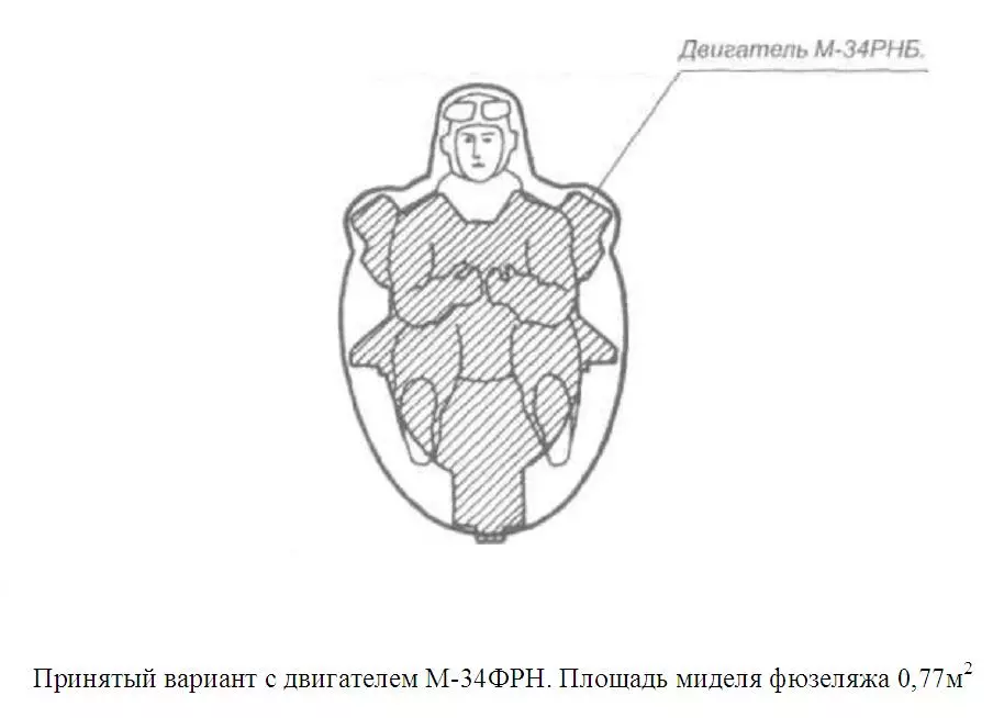 Fauteur expérimenté I-21. l'URSS