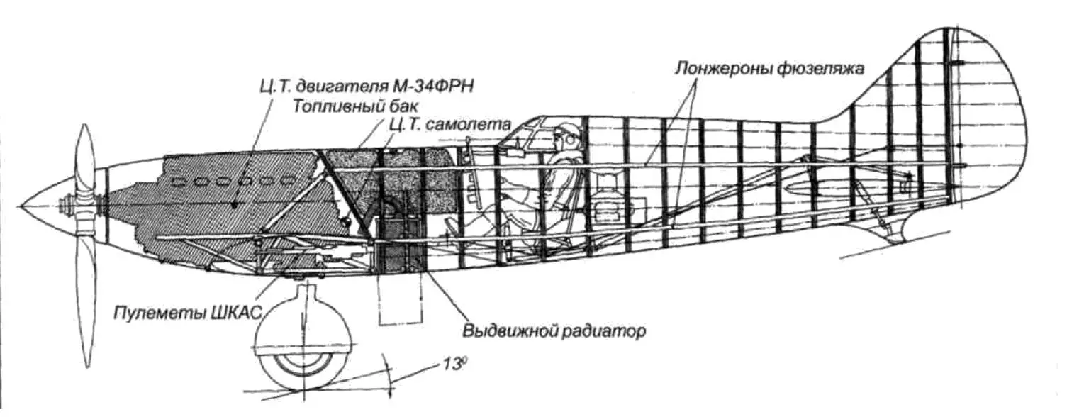 Дасведчаны знішчальнік І-21. СССР