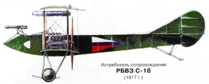 प्रथम विश्व युद्ध के रूसी सेनानियों। RBVZ S-18