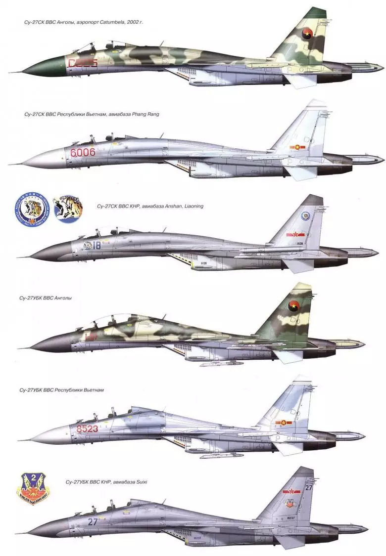 Su-27