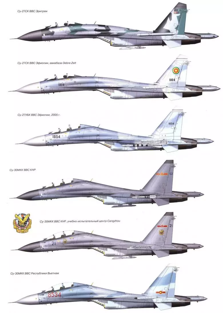 Su-27