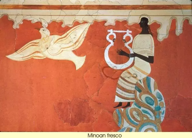 ตามที่นักวิจัยที่เหมาะสม Minoan Frescoes พิสูจน์ว่าคนงานเหมืองเป็นสีดำ จิตรกรรมฝาผนังที่คล้ายกันซึ่งคนผิวขาวที่ปรากฎภาพนักวิจัยสีดำที่ถูกต้องพิจารณาความเท็จจริงของศตวรรษที่ XIX-XX