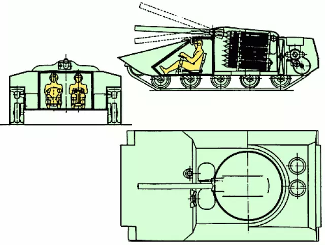 Ol ýerde ýok tanklar - Sowet raketa tanklary we başgalar.