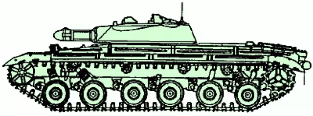 Ol ýerde ýok tanklar - Sowet raketa tanklary we başgalar.