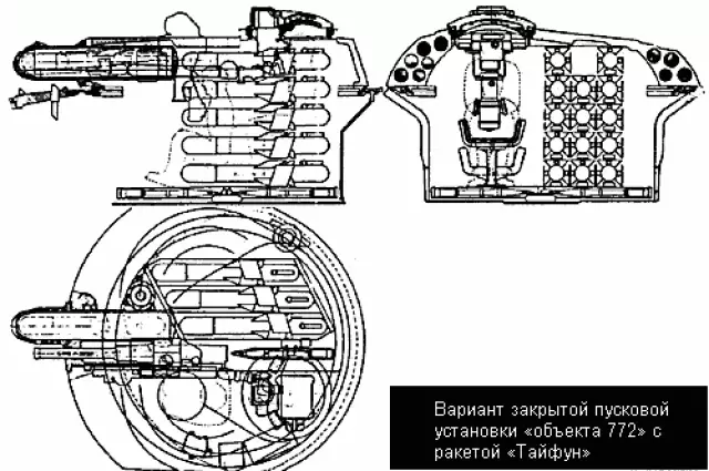 Ol ýerde ýok tanklar - Sowet raketa tanklary we başgalar.