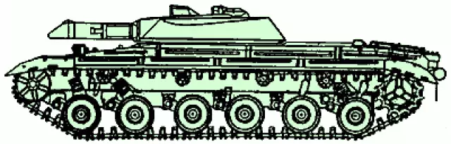 Ol ýerde ýok tanklar - Sowet raketa tanklary we başgalar.