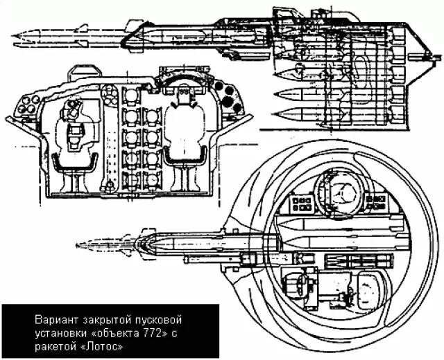 Ol ýerde ýok tanklar - Sowet raketa tanklary we başgalar.