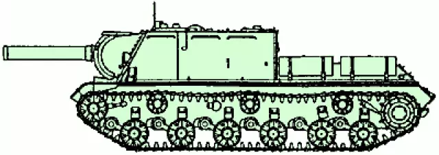 Ol ýerde ýok tanklar - Sowet raketa tanklary we başgalar.