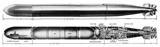 Penampilan lan incision saka Torpedo Torpedo sing ora duwe cacat 14. Portal sejarah military warspot.ru