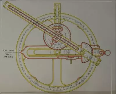 Alat némbak Tok Témpedal, aranjeunna diréktur témbok Torpedo, aranjeunna cacah sareng alat-alat anu mutuskeun dina waktos VMW ASF AS