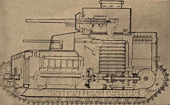 Yuri Pasholok. Metodën e shkallëzimit. Historia e Tankit të Mediumit T2