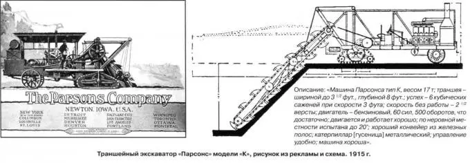 Mehanizacija 