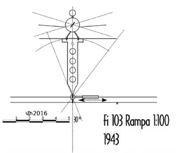 Fi-106 Lori Ibẹrẹ Ibẹrẹ