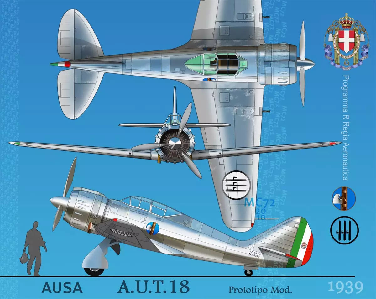 Aeronautica Umbra Aut.18.