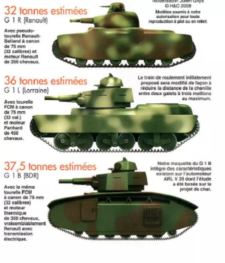 Tanque G1 - Francesa Trinta Rodovia